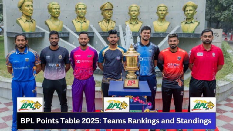 BPL Points Table 2025: Teams Rankings and Standings