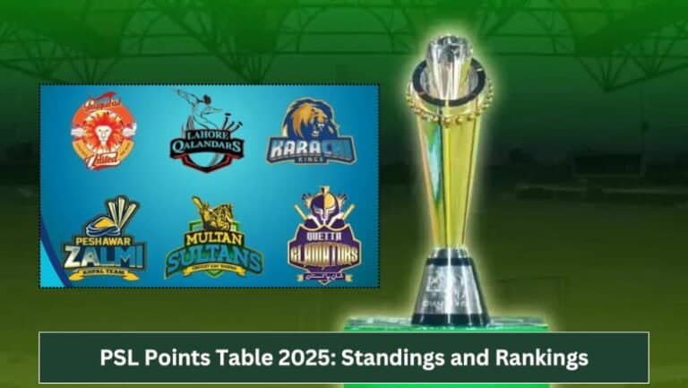 PSL Points Table 2025: Standings, Rankings, Live Status