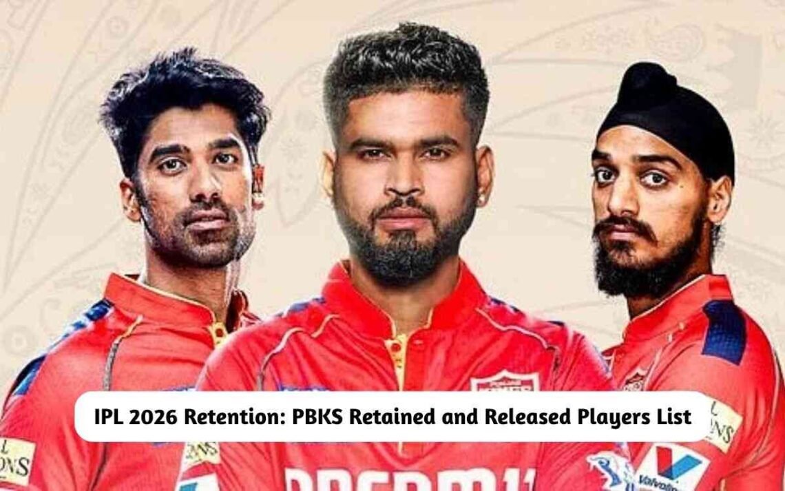 IPL 2026 Retention: PBKS Retained and Released Players List – IPL Schedule