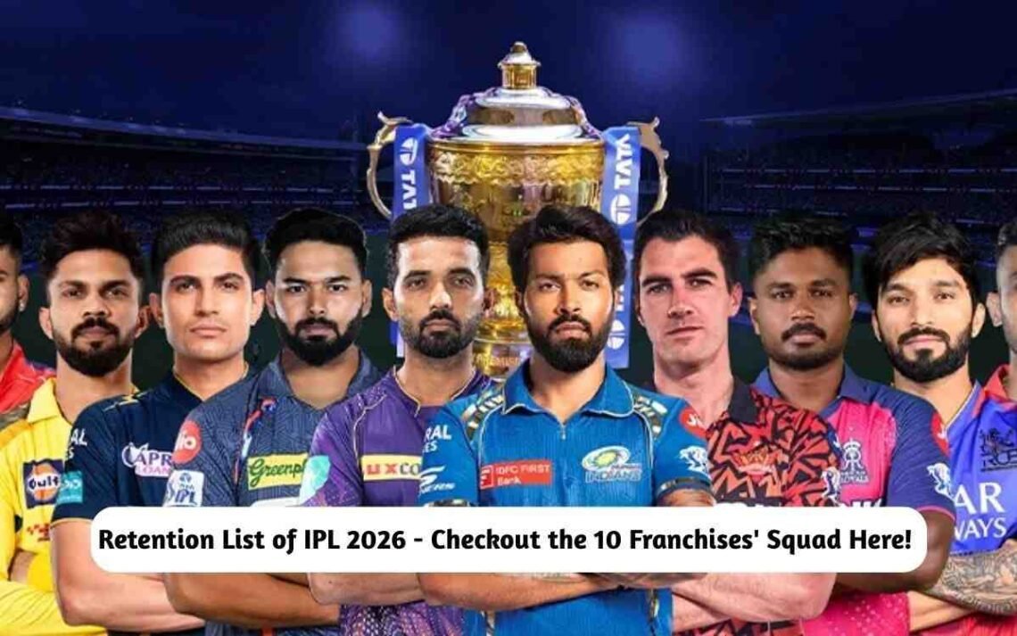 Retention List of IPL 2026 - Checkout the 10 Franchises' Squad Here ...